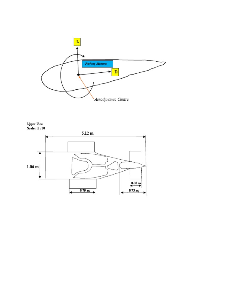 Pitching moment diagram upper view scale 1:30 | PDF