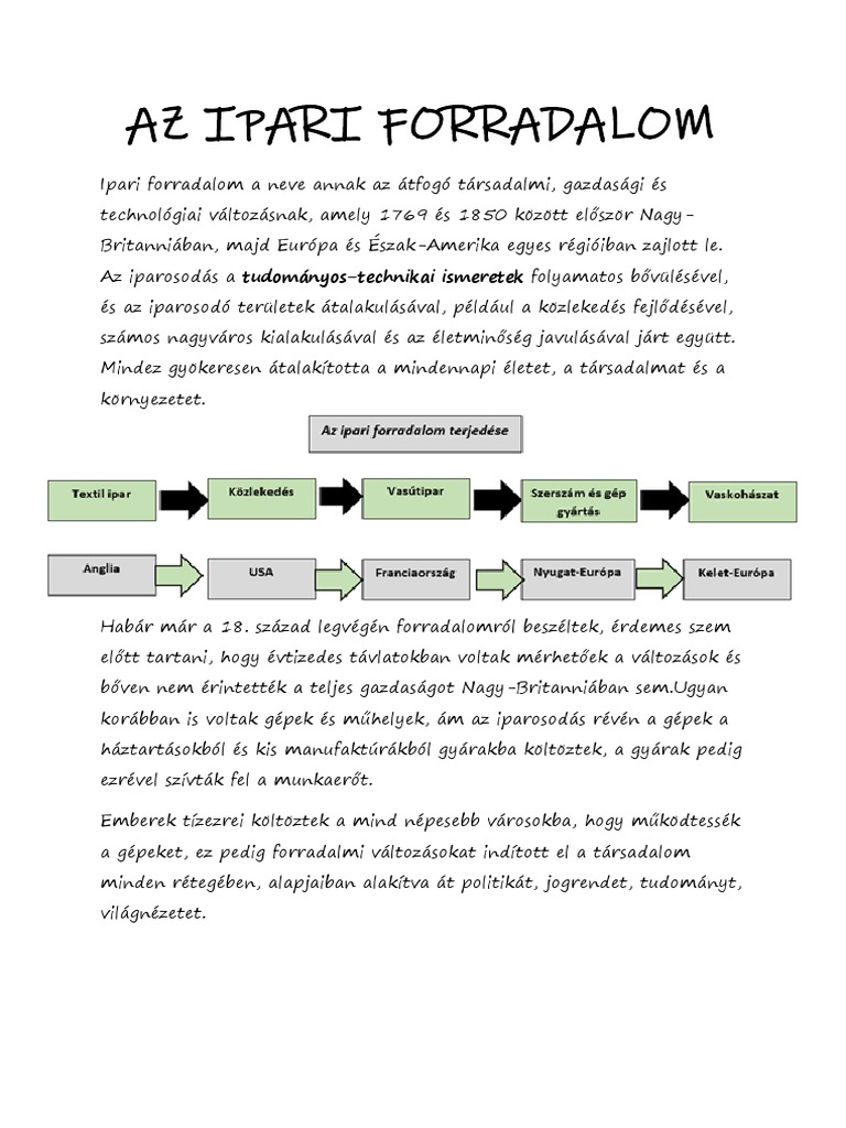 Az Ipari Forradalom | PDF