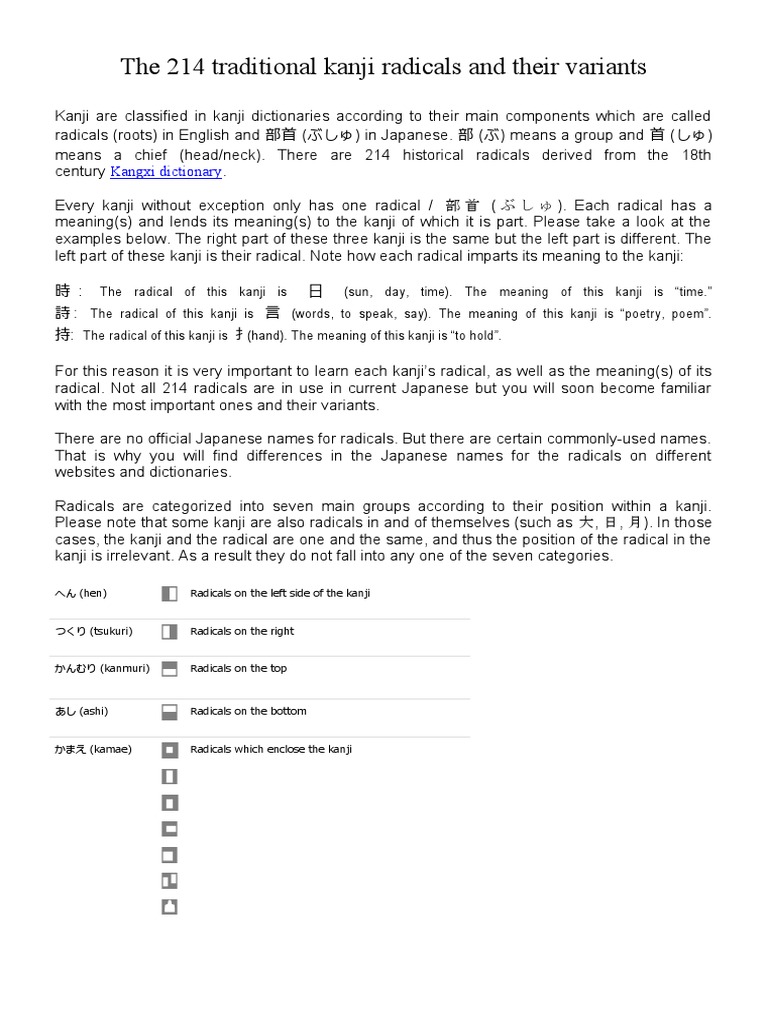 The 214 Traditional Kanji Radicals and Their Variants | PDF | Kanji ...