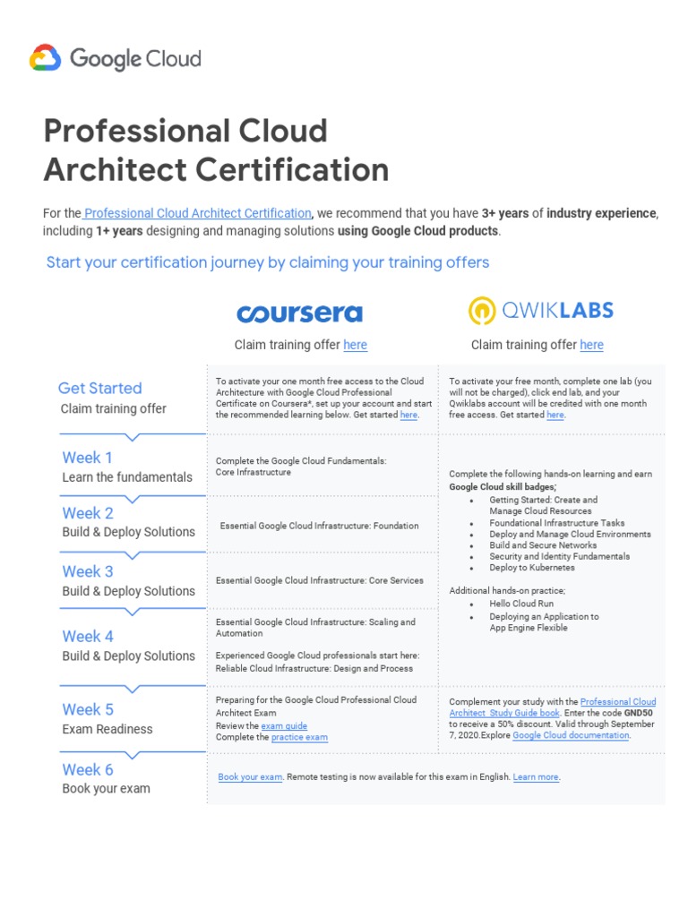 Final Professional-Cloud-Architect-CertificationCoursera PDF US-Letter RGB June-2020 | PDF ...