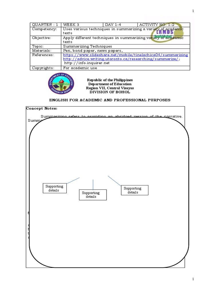 SHS - EAPP - Q1 - LAS - WK3 - DAY1-4 Grade 12 | PDF