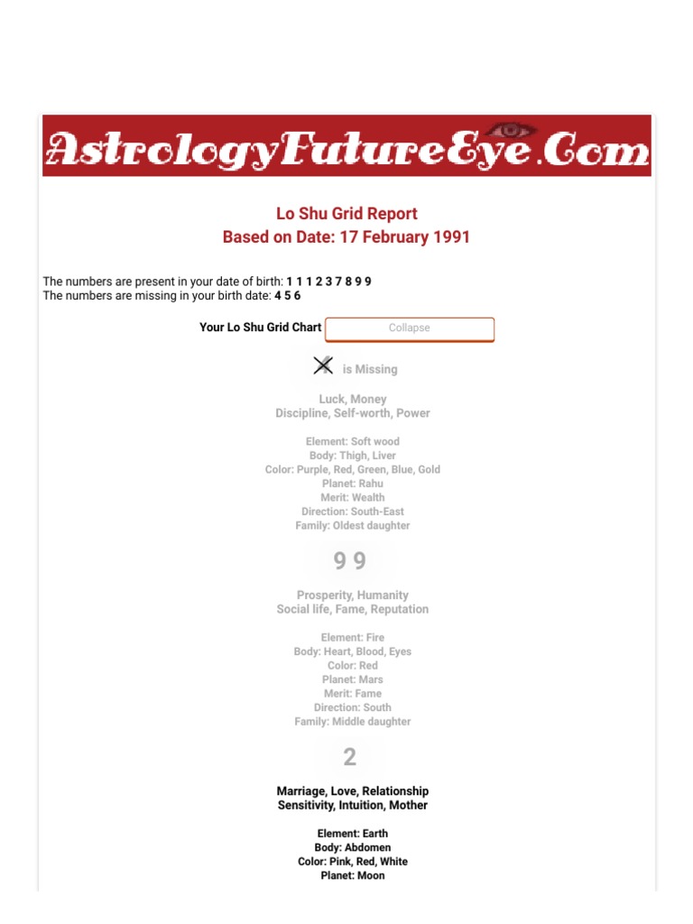 Lo Shu Grid Numerology Calculator - Chinese Magic Square | Download ...