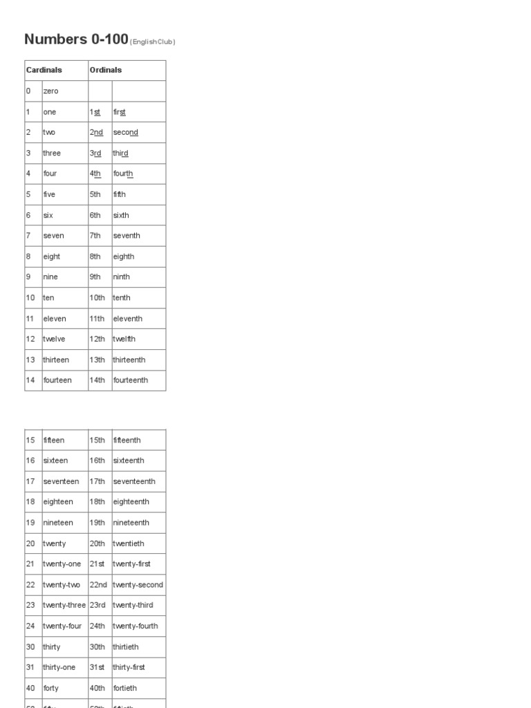 Numbers 0-100 Handout _ EnglishClub | PDF