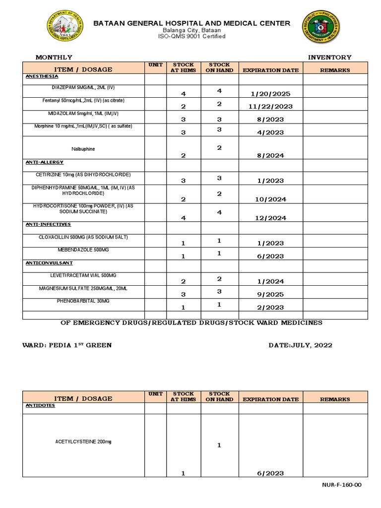 medicine inventory form | PDF | Pharmaceutical Sciences | Medical ...