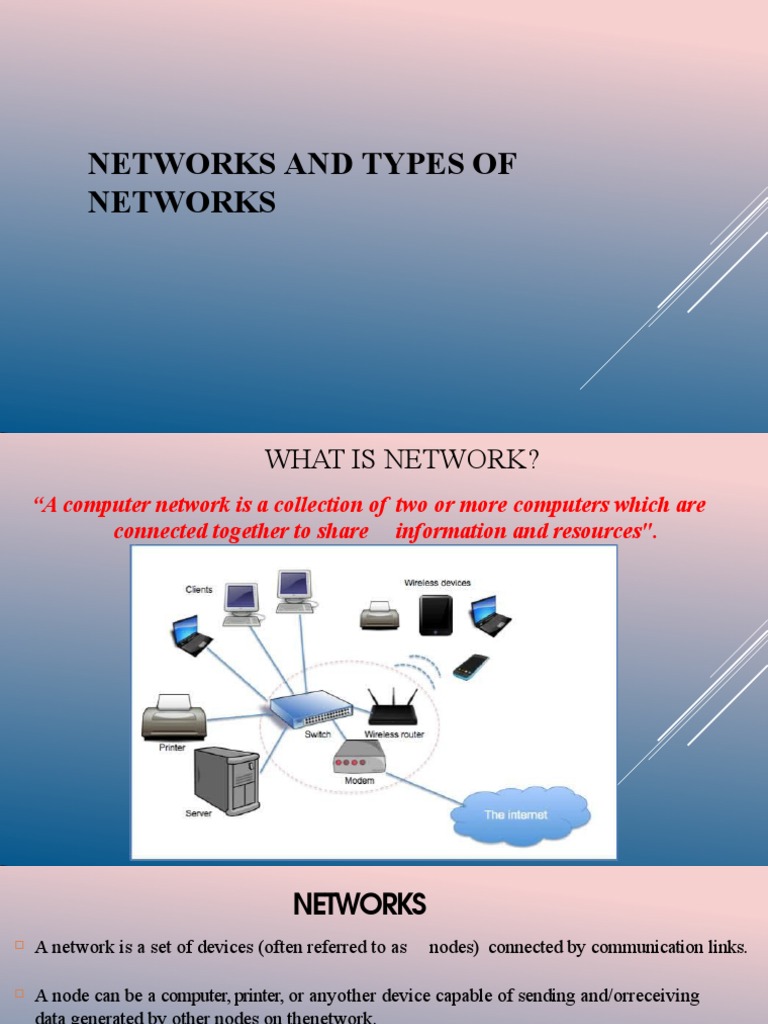 Network and Types of Network Updated | PDF | Network Topology ...