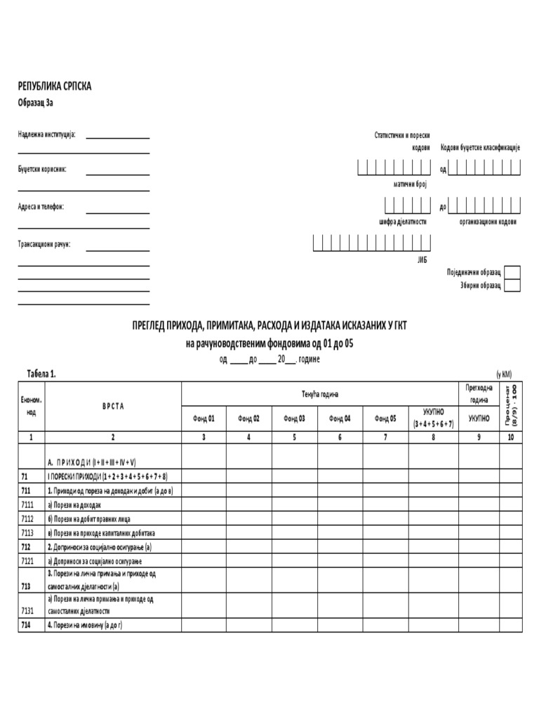03) Obrazac 3a-Opština | PDF