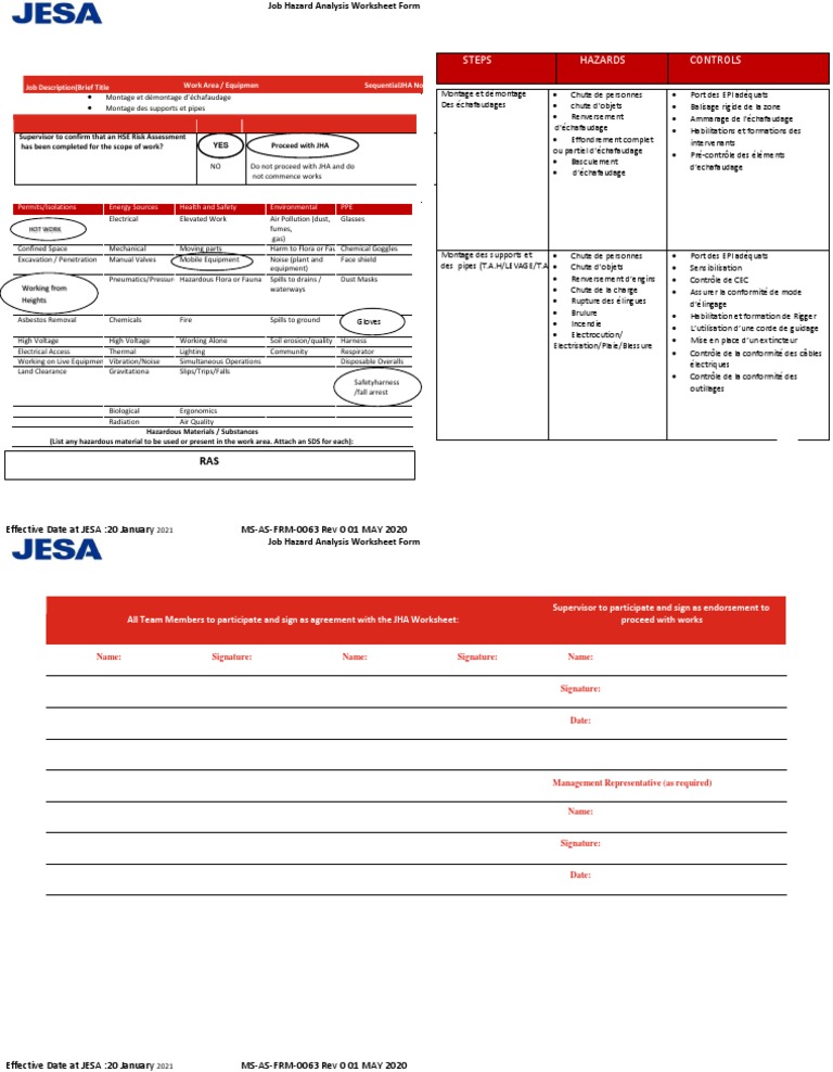 Job Hazard Analysis Worksheet Form | PDF | Safety | Occupational Safety ...