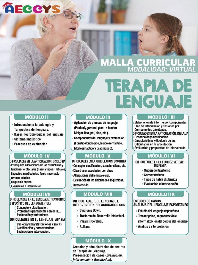 Malla Curricular de Terapia de Lenguaje | PDF