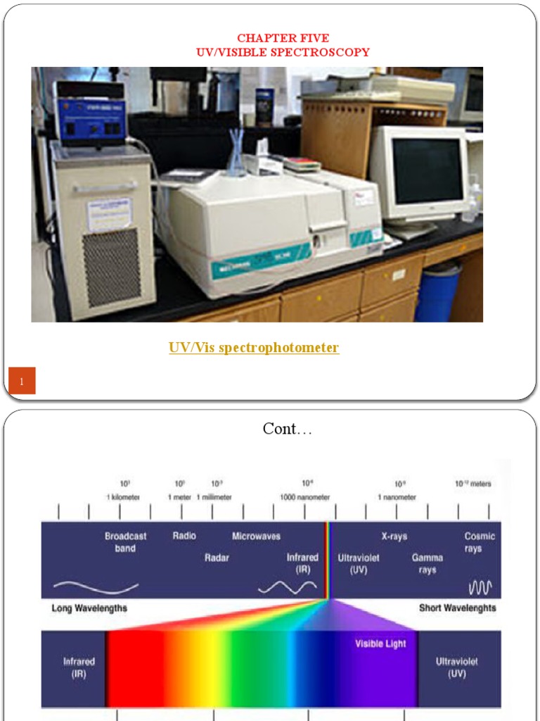 Chapter 6 Principle and Application of UV and Visible Spectros | PDF