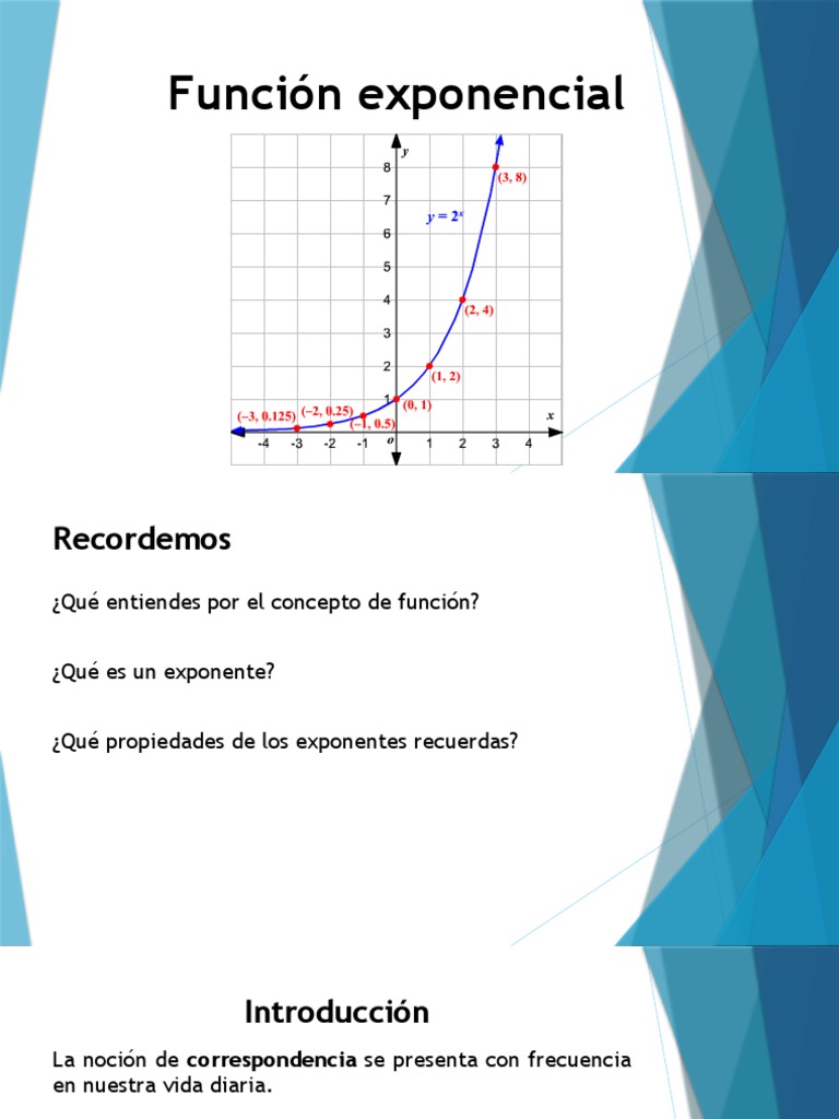 Función Exponencial | PDF | Función (Matemáticas) | Funcion exponencial
