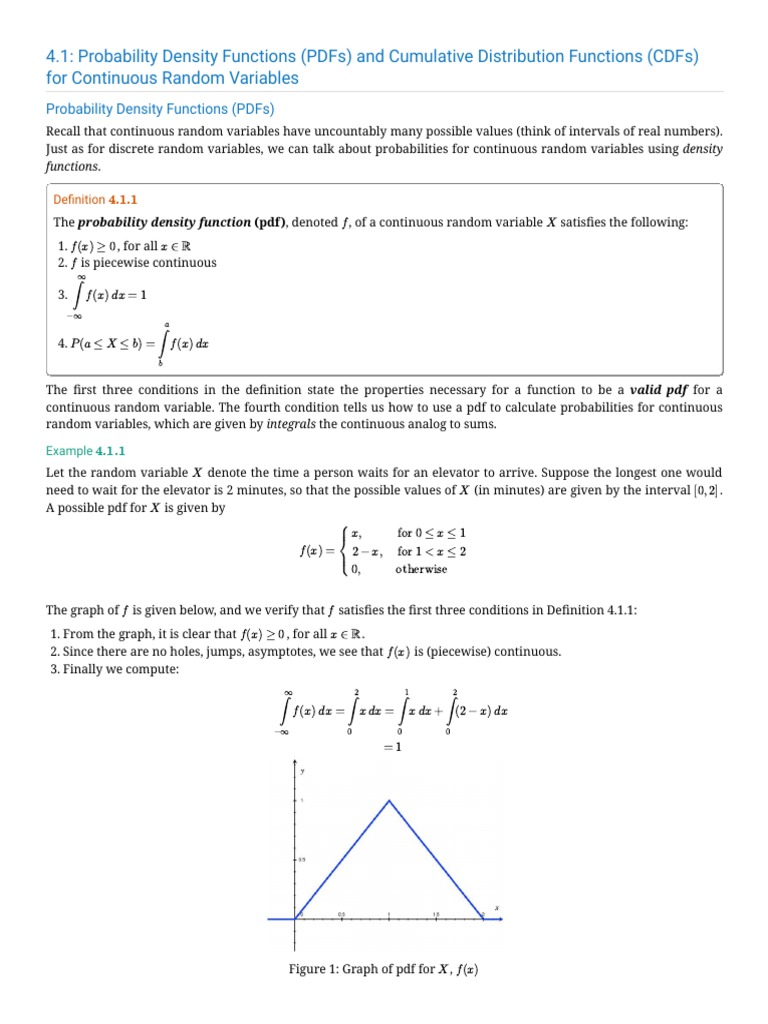 4.1 - Probability Density Functions (PDFS) and Cumulative Distribution Functions (CDFS) For ...