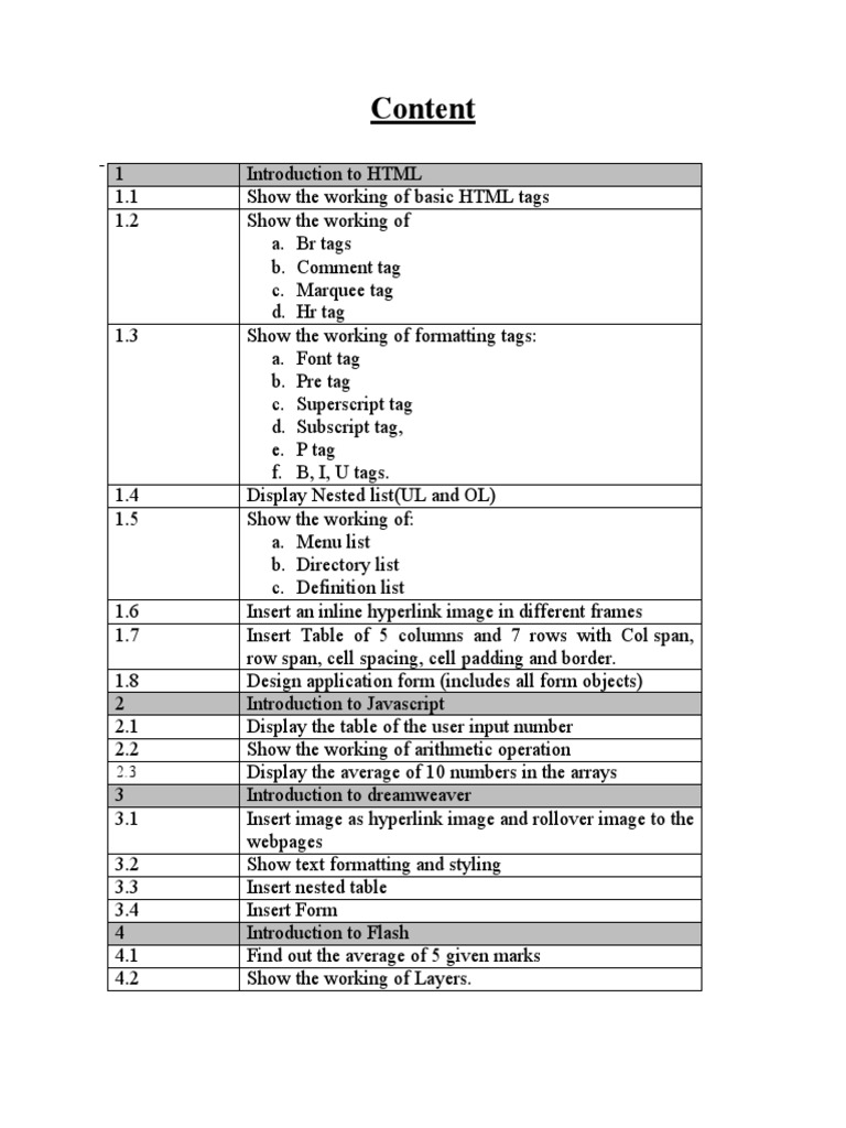 WDD Practical File 1 | PDF | Html Element | Hyperlink