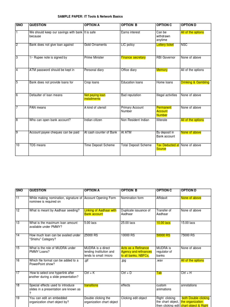 M1 R5 IT Tools MCQ Sample - 1 | PDF | Internet Protocol Suite ...