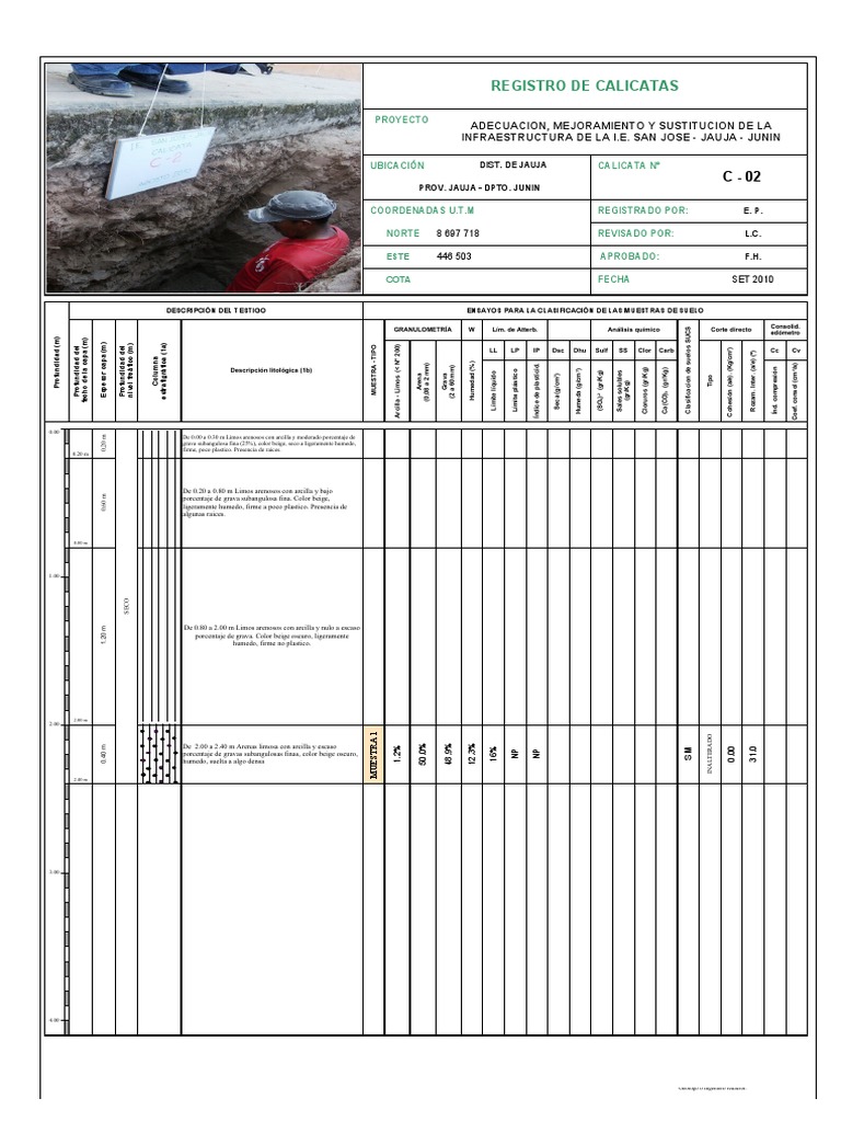 Registro de Calicata C-2 | PDF | Horticultura | Ciencia del suelo