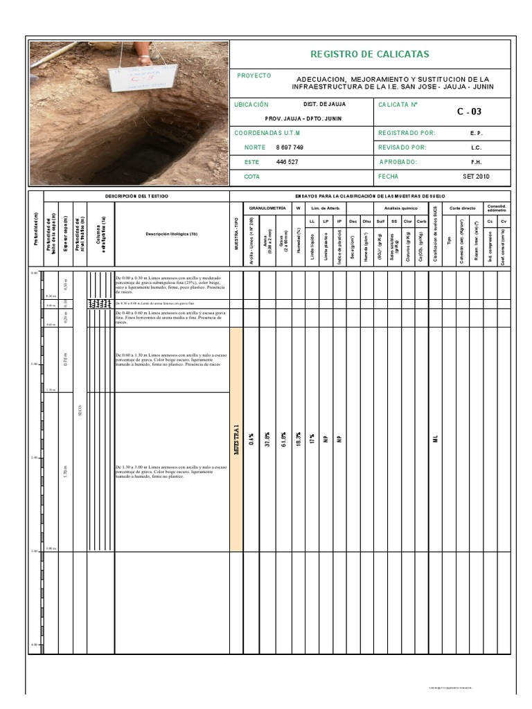 Registro de Calicata C-3 | PDF | Suelo | Geomorfología