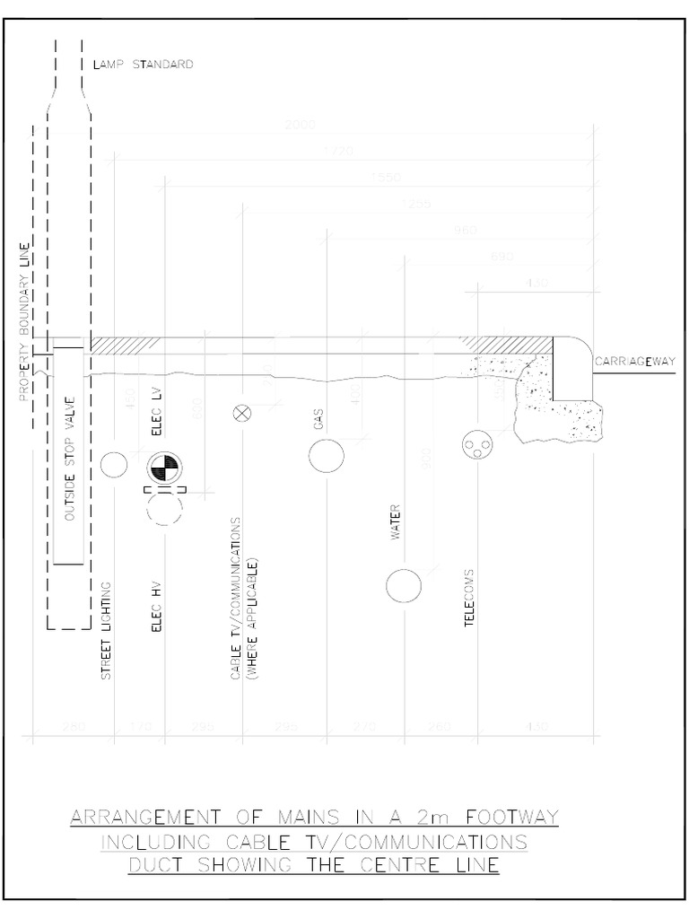Footway Arrangement Based On NJUG | PDF