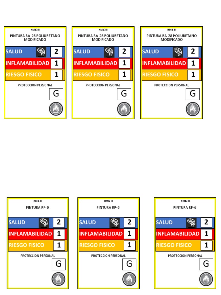 Tarjetas Hmis Iii | PDF