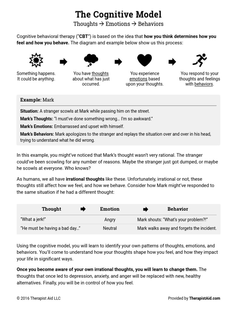 Cbt Model Worksheet Pdf