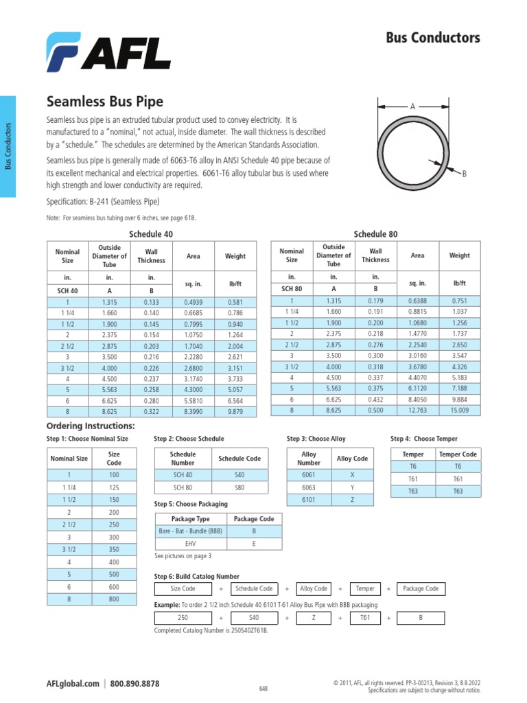 Aluminum Seamless Bus Pipe | PDF | Pipe (Fluid Conveyance ...
