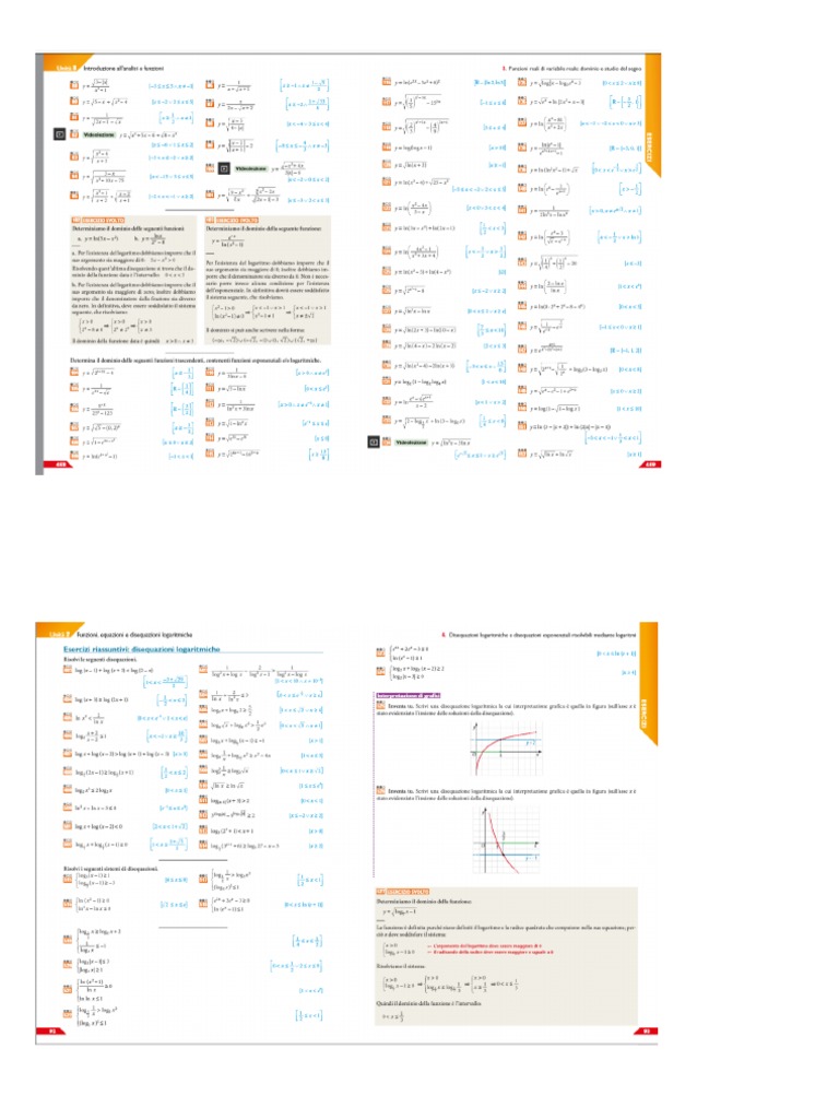 Esercizi Logaritmi | PDF