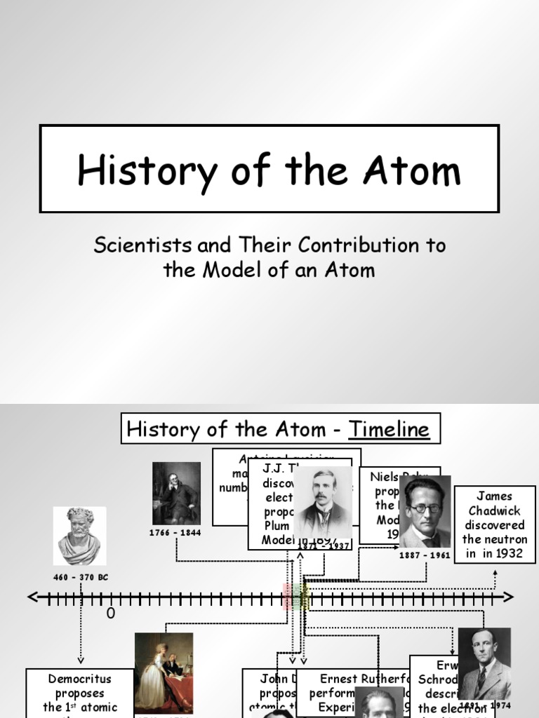 Timeline of Atomic Theory Development | PDF | Atoms | Atomic Nucleus