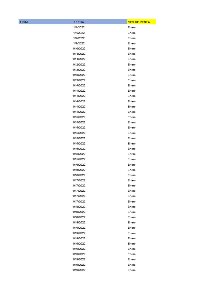 Contratos Claro 2021 Nat | PDF