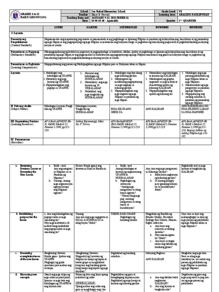 Q2 Ap6 DLL WK8 | PDF