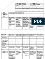 DLP - Q1 Lesson 6 Pagkasunod-Sunog NG Pangyayari | PDF