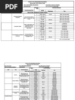 Creating A Local Literacy Coordinating Council A Manual For Local Government Units | PDF ...