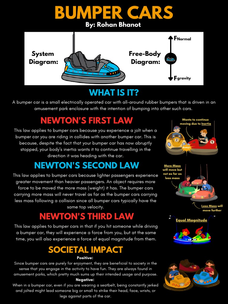 Bumper cars explained through Newton's laws | PDF | Force | Mass