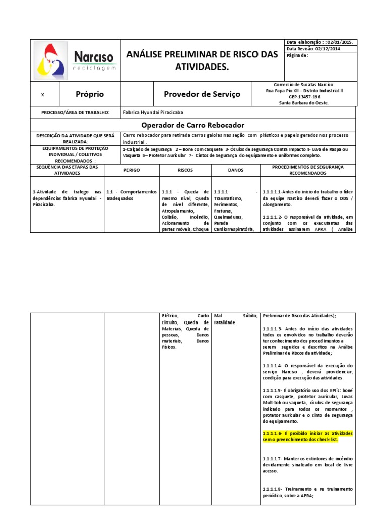 Análise Preliminar de Risco Das Atividades | PDF