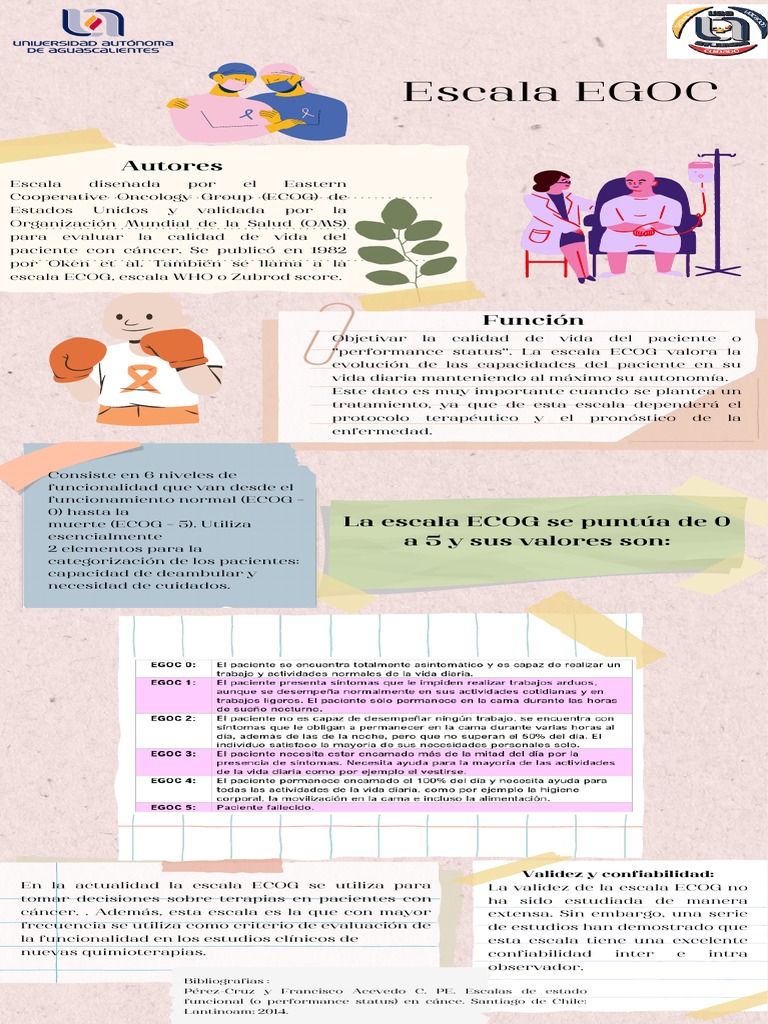 Escala EGOC | PDF | Cáncer | Medicina CLINICA
