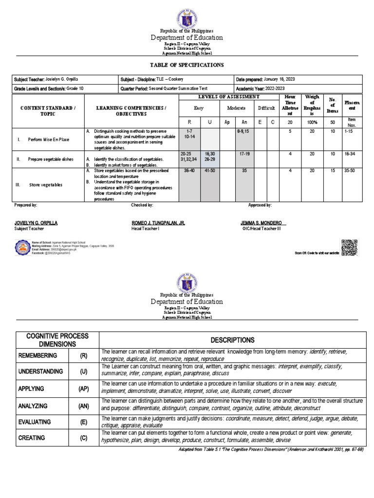 Tle Tos - G10 Cookery | PDF | Learning | Vegetables