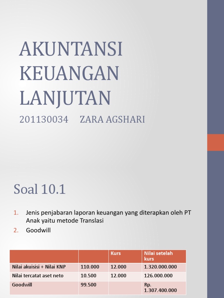 Zara Agshari (Bab 10 Akl) | PDF