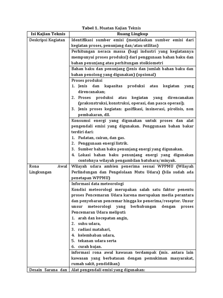 Rencana Pengelolaan Emisi Sumber Tidak Bergerak | PDF | Sains ...