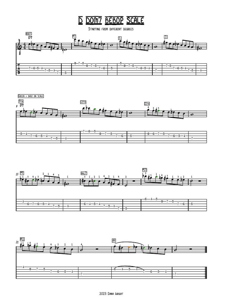 Dom7 Bebop Scale From Different Starting Notes | PDF