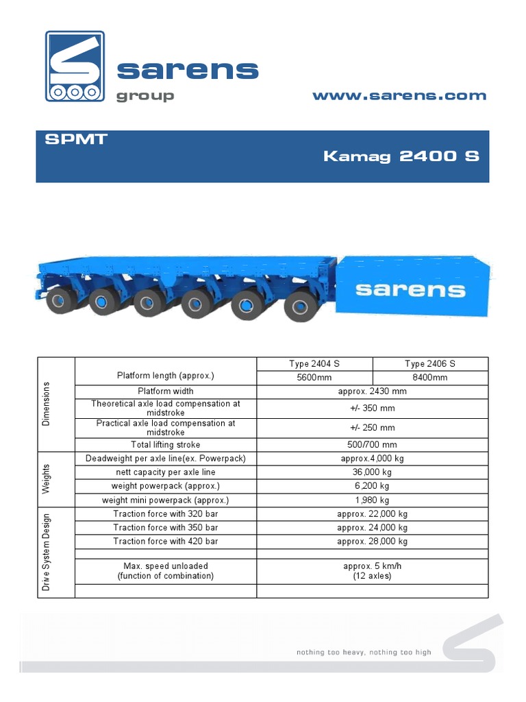 Data Kamag 2400 S | PDF | Axle | Vehicles