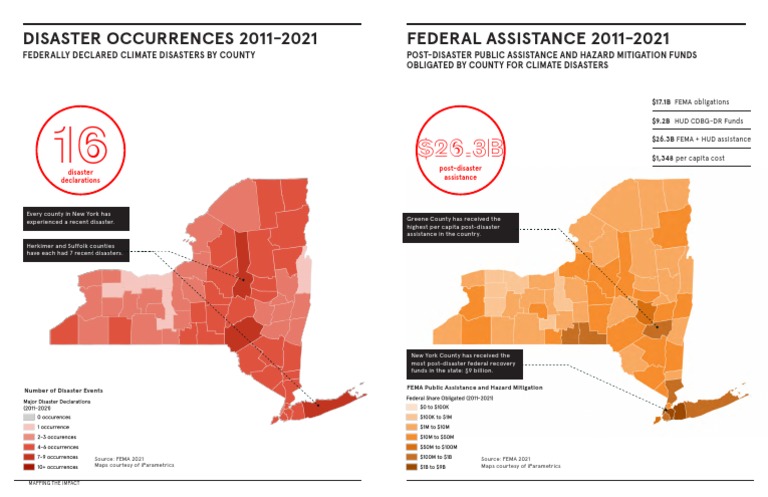 Disaster Occurrences 2011-2021 | PDF