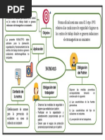 ST 7 Instructivo | PDF