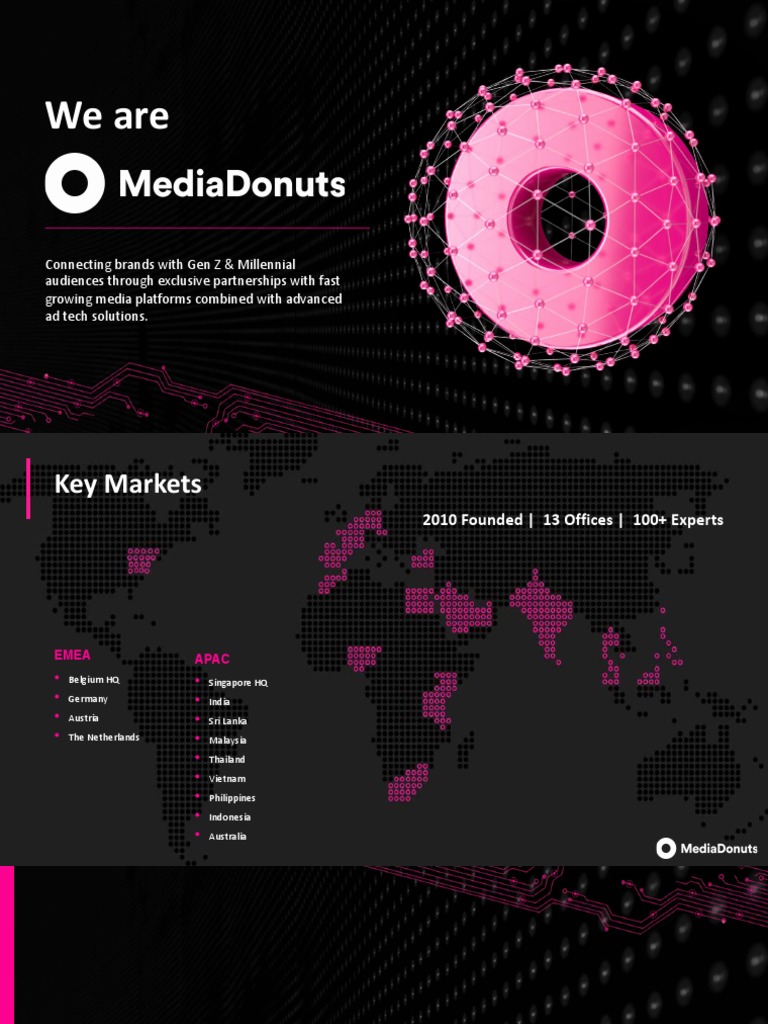 Biddable Media Solutions Overview | PDF | Computing | Communication