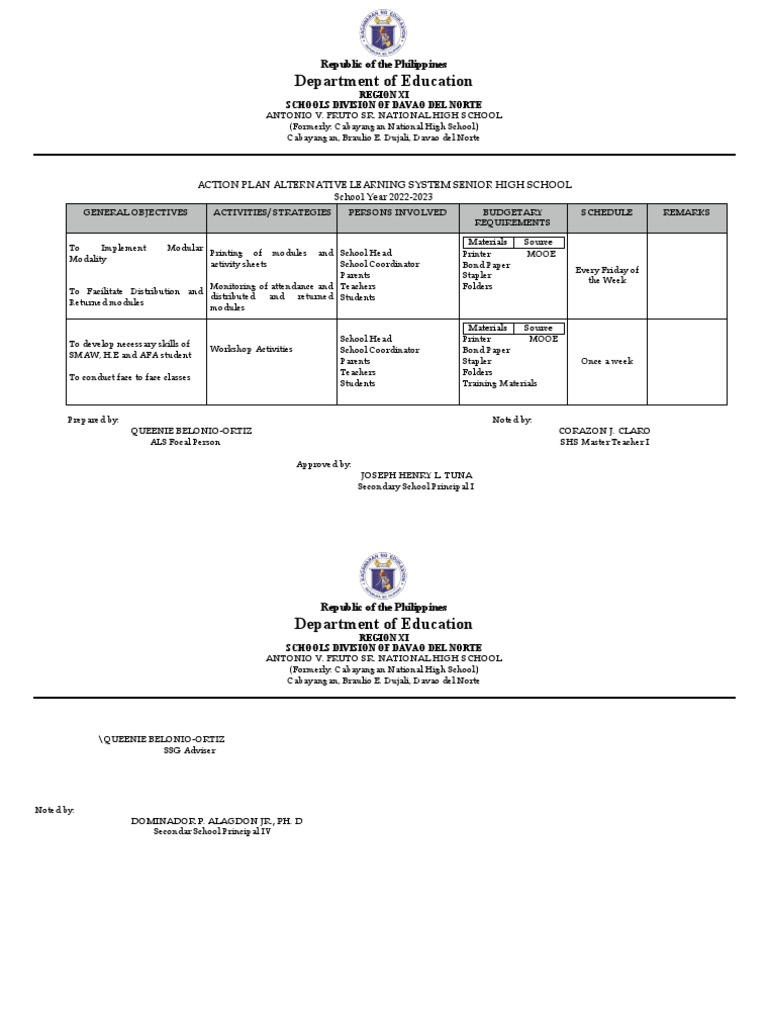 ACTION PLAN For ALS | PDF | Behavior Modification | Learning