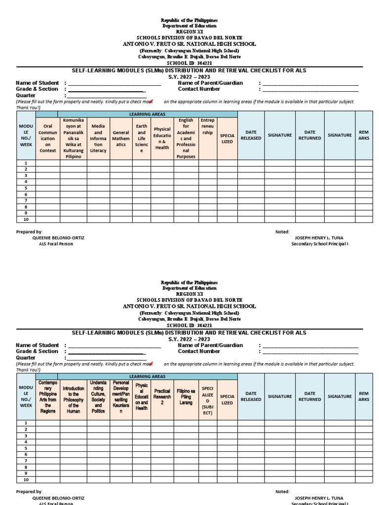 Self Learning Module Checklist 1 | PDF