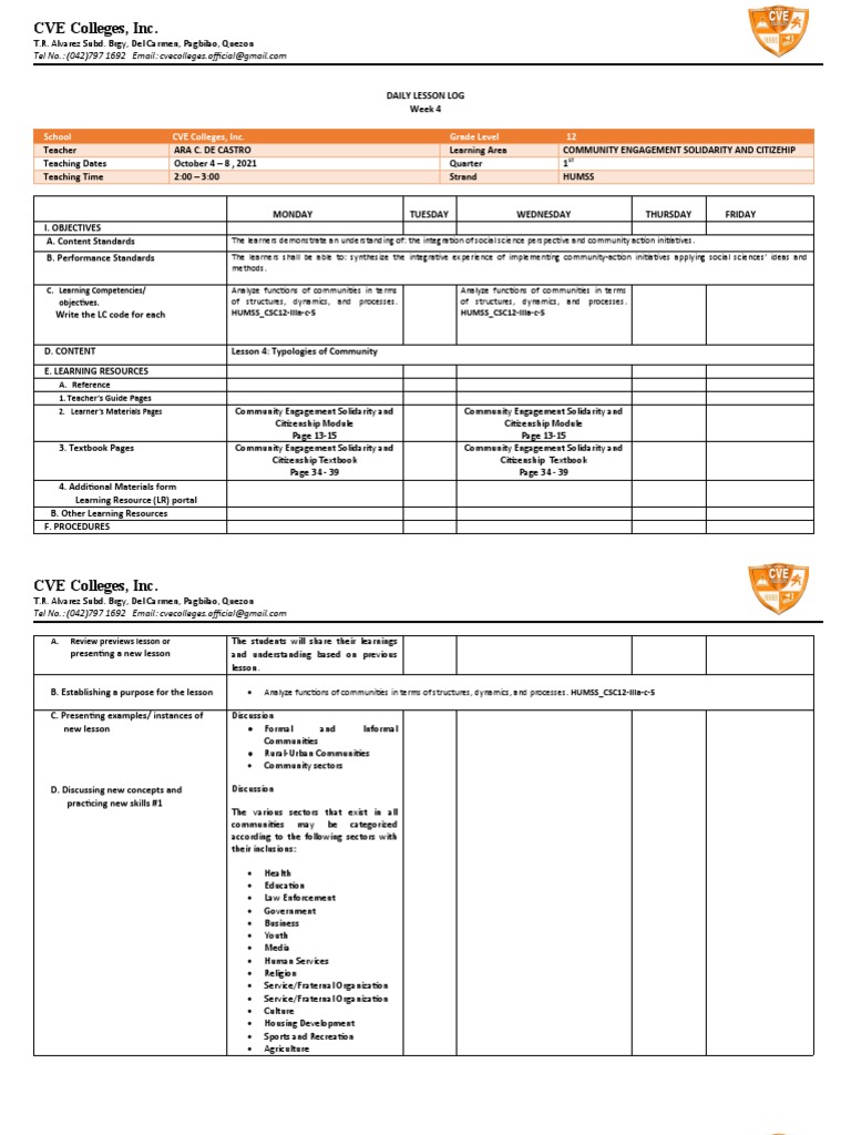 Cesc (Week 4) | PDF | Community | Learning