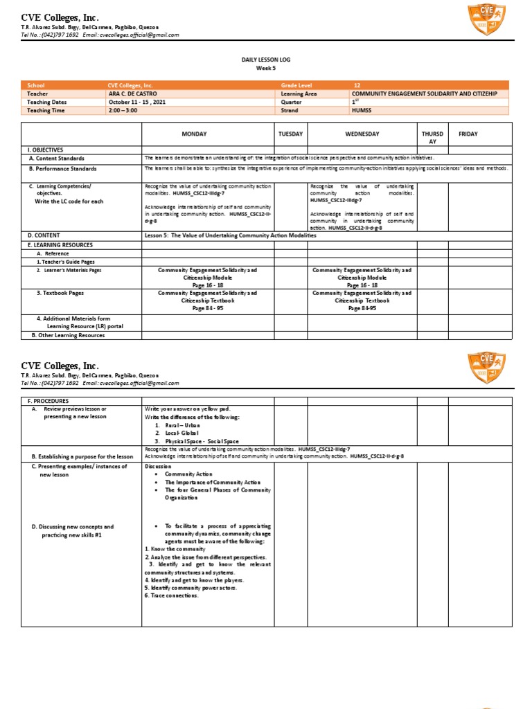 Cesc (Week 5) | PDF | Community | Learning