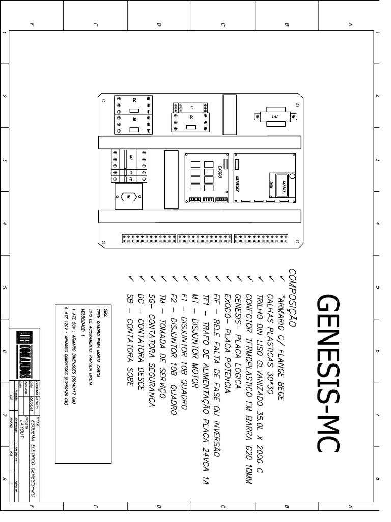 QC Genesis MC | PDF