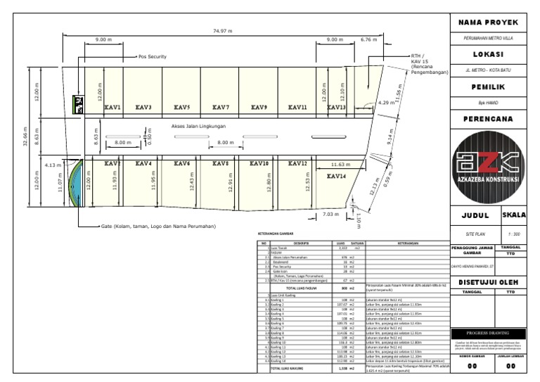 Site Plan Perumahan Metro Villa | PDF