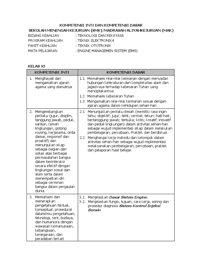 Te-C3-Kikd Ems | PDF