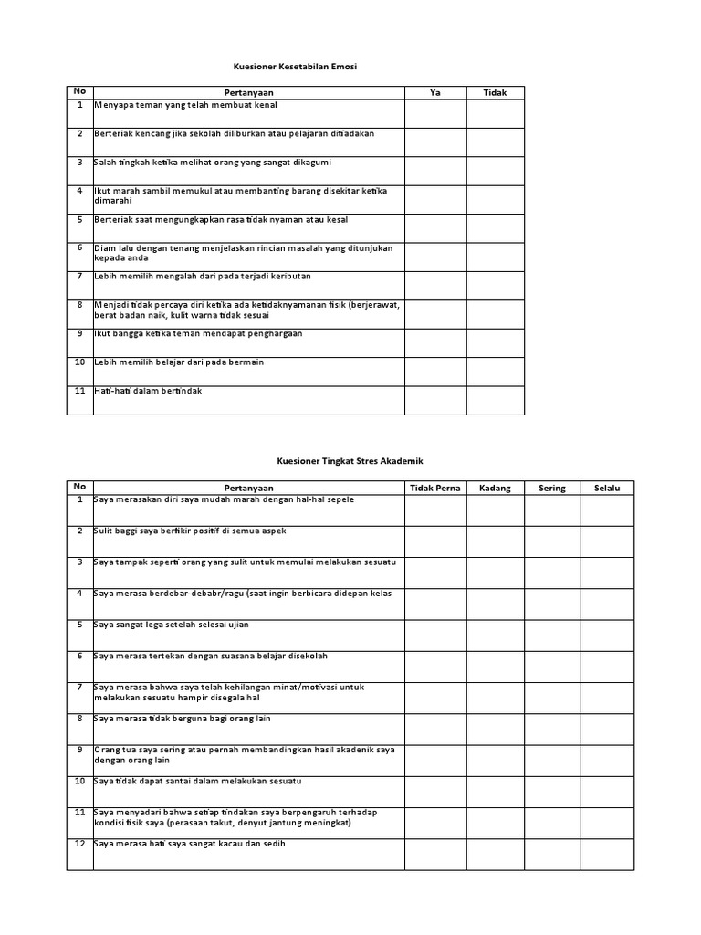 Kuesioner Kesetabilan Emosi Dan Stres Akademik | PDF