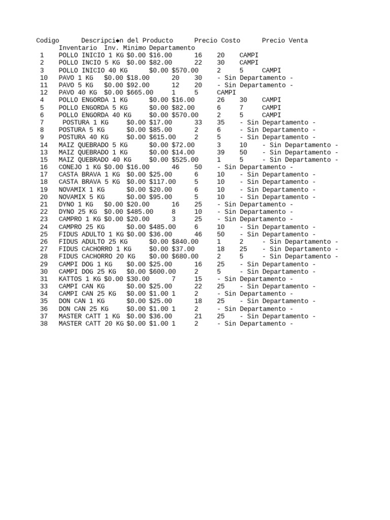 Campi | PDF | Cooking, Food & Wine | Wellness