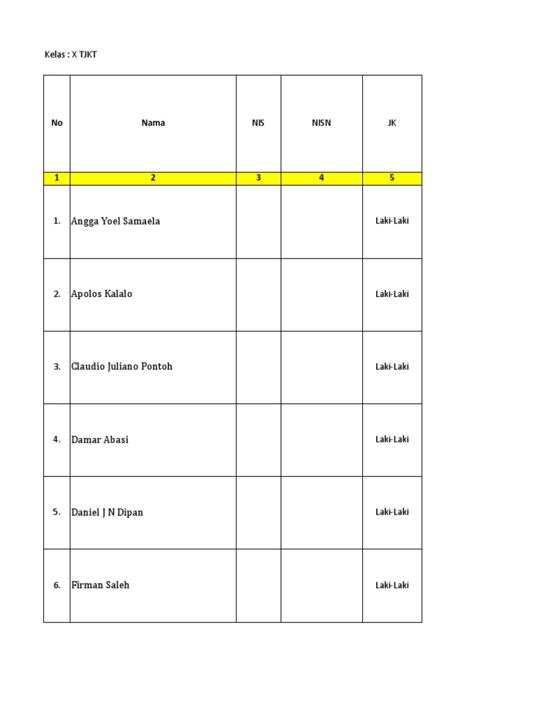 Data Siswa Kelas X TJKT Manado | PDF